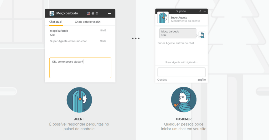 Chats online para site: Conheça os 13 melhores