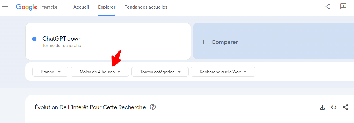 ChatGPT down: 5 choses que vous pouvez faire | AppTuts
